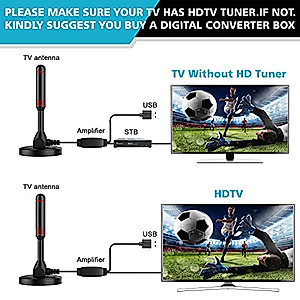 ATEMNK Indoor TV Antenna, Amplified Digital HDTV Antenna Up to 120 Miles Range, Support 4K 1080p VHF UHF Local Channels