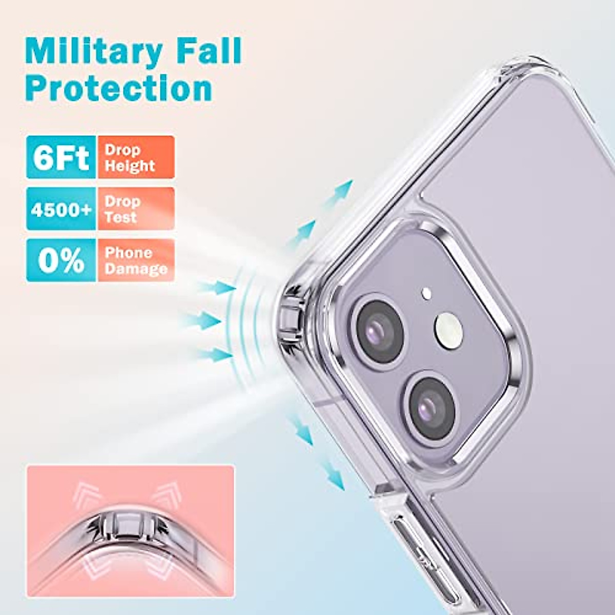 KKM Designed for iPhone 11 Case 6.1-inch, Not Easy Yellowing Shockproof Protective Phone Case for iPhone 11, Heavy Duty Bumper Shell Anti-Scratch Cover Clear