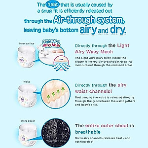 Pull Up Pants Size Medium (11-20 lbs) 58 Counts – Merries Pants Bundle with Americas Toys Wipes – Japanese Diaper Pants Safe Materials, Indicator Prevents Leakage, Soft for Tummy – Packaging May Vary