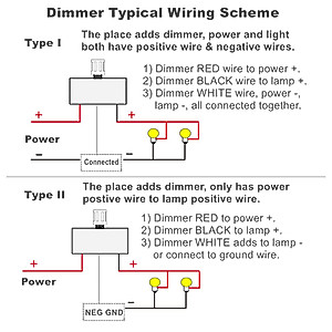 Acegoo 12V Dimmer Switch, RV Light Dimmer High Side PWM Dimming Switch for Boat Camper Trailer Van Truck Cars, Works with LED Light Fixture, Halogen, Incandescent, Strip Lights