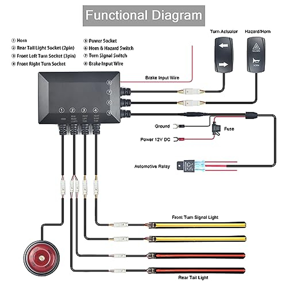 GEEGEETOP Universal ATV UTV SXS Sequential Turn Signal Light Kit,Street Legal Kit with Rocker Brake Tail Light Horn Kit with Relay Fuse Wire for ROV ATV Golf SXS Car Compatible with Polaris