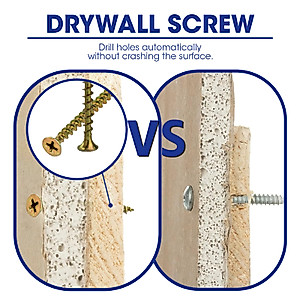 T.K.Excellent Wood Interior Construction Screw Drywall Screws Assortment Kit,465Pcs