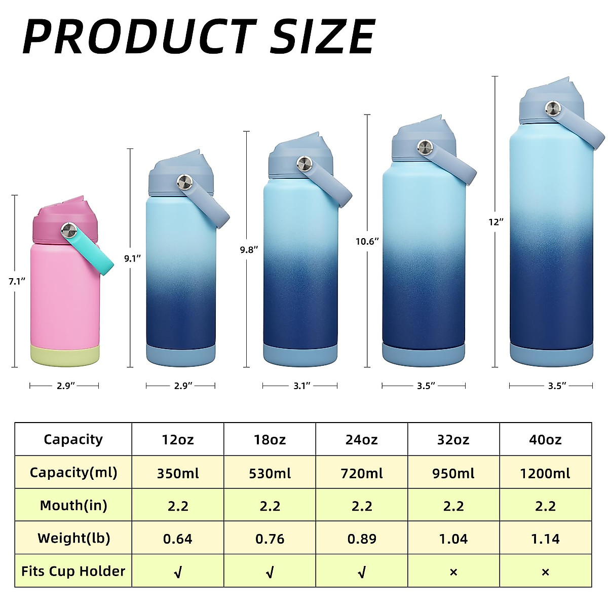 BJPKPK Insulated Water Bottle with Straw Lid, 18oz Thermos Water Bottles with Soft Nozzle, Flex Handle & Non-slip Boot, BPA Free Leak Proof Stainless Steel Metal Thermos, Tumblers, Cups,Sky