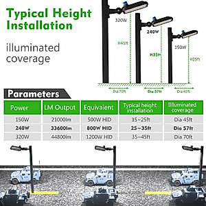 bulbeats 240W LED Parking Lot Light (36000LM Eqv 1000W HID/HPS) Arm Mount Led Parking Lot Lights Outdoor with Dusk to Dawn Photocell, IP65 Outdoor LED Pole Light-4Pack 5𝗬𝗿𝘀 𝗪𝗮𝗿𝗿𝗮𝗻𝘁𝘆