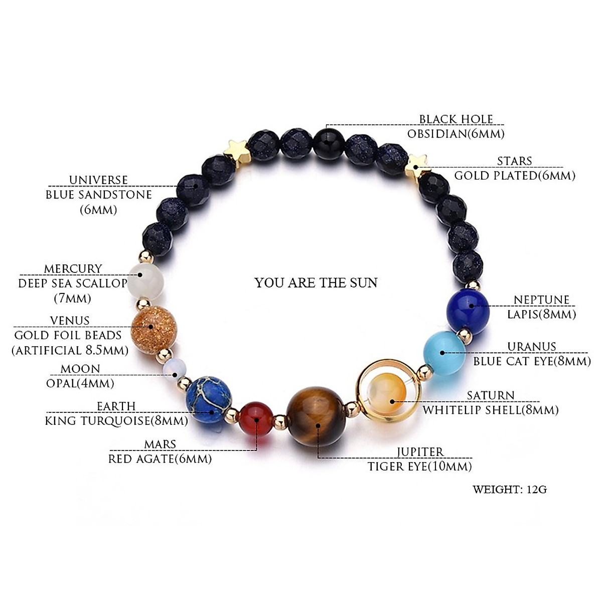 MENGLINA Women Stone Bead Charm Bracelet Universe Galaxy the Eight Planets Nine Planets in the Solar System Guardian Star Bracelets
