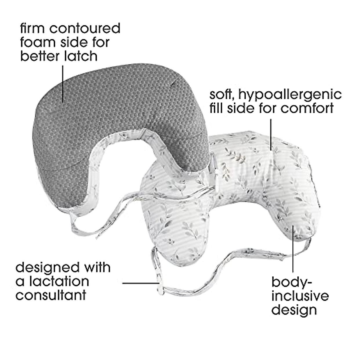 Boppy Nursing Pillow Best Latch, Gray Pennydot Leaf Stripe, Lactation Consultant Created, Firm Contoured and Plush Sides for Breastfeeding Options, Padded Belt, Plus Sized to Petite, Machine Washable
