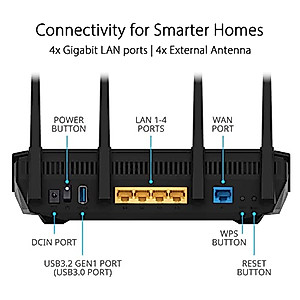 ASUS RT-AX5400 VPN WiFi 6 (802.11ax) Extendable Router, Dual Band, Included Built-in VPN, AiProtection Pro Network Security, Parental Control, Instant Guard, AiMesh-Compatible
