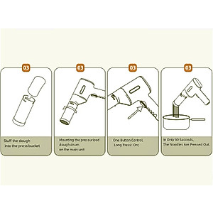 Electric Pasta Makers,Portable Handheld Automatic Mixers,Pasta Gun,Pasta Noodle Ramen Maker Machine,Automatic Portable Handheld Noodle Maker Machine 150W,White (+Five 2.5mm round dough bucket)