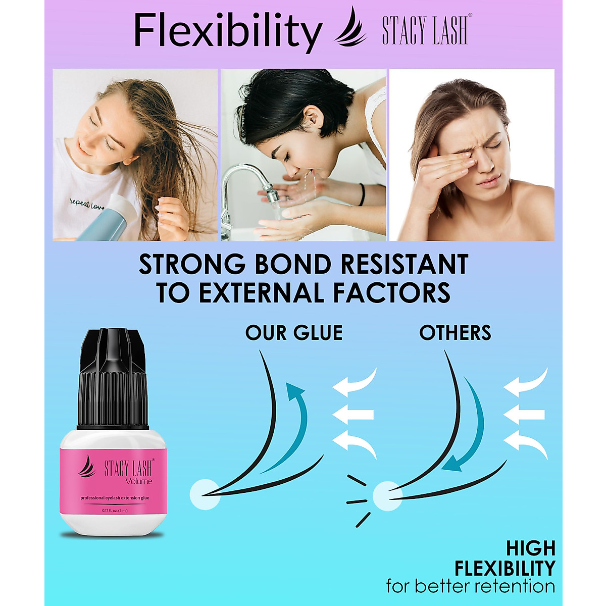 Volume Eyelash Extension Glue Stacy Lash 0.17fl.oz/5ml/3-4 Sec Drying Time/Retention 6 Weeks/Black Adhesive/Professional Supplies/Pegamento de Pestañas