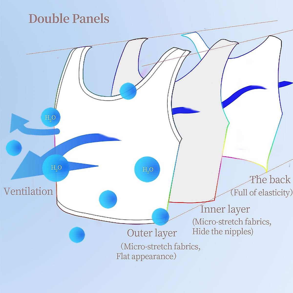 GCTBL Half Chest Binder for Transgender FTM Pullover Slim Fit Summer Tank Top (B, M)