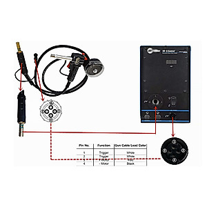 PreAsion Aluminum Spool Gun Fit Spoolmate 100 Series Miller Millermatic 180/300371 Millermatic 140 180 211 with 10pcs Contact Tips Welding Torch Welding Machine with 9.8ft Cable DC24V