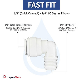 LiquaGen - 300 GPD Water Saver Upgrade Kit - Aquarium Reef/Reverse Osmosis Membrane + Full Membrane Housing Kit | RO Water Purification Replacement Filter Kit for Under Sink or Countertop Use