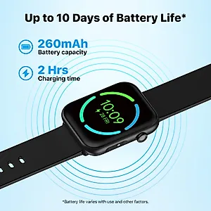 Ticwatch GTH Pro Smartwatch Arty Heart Health and Dual Sensor Technology 5ATM Waterproof GPS Fitness Tracker with Heart Rate & Sleep Monitor Blood Oxygen for Men Women iOS/Android Compatible