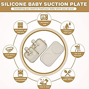 Travel Baby Suction Plate to Go, Portable Silicone Suction Plate Set for Toddler, Baby Divided Bowls with Utensils, Compact Design for Travel and Outdoor, Microwave & Dishwasher Safe