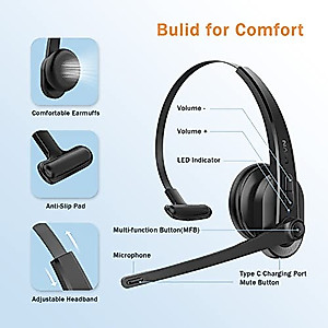 LEVN Wireless Headset, Bluetooth Headset with Microphone AI Noise Canceling & Mute Button, 35Hrs On-Ear Bluetooth Headphones with USB for Call Center/Trucker/Office/Home/Online Class/Remote Work/Zoom