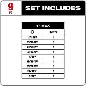 Insert Bit Set, 9 Pcs.