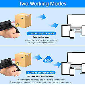 Symcode Ring 2D Barcode Scanner Bluetooth Wearable Glove QR Code Scanner,1D 2D Finger Trigger Wireless Bar Code Reader Scanner Compatible iPhone iPad Android Tablet