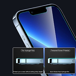 JDHDL [2 Pack] Privacy Screen Protector for iPhone 14 Plus/iPhone 13 Pro Max, Anti-Spy Anti-Scratch Non-breakable Flexible Soft TPU Film Screen Protector [Easy Installation] (Not Tempered Glass)