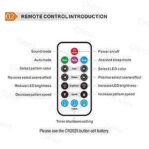 Mini Party Lights, Chims RGB Starry Sky with Sunset Light Show DJ Party Home Disco Light Portable Music Activated Stage Light for Christmas Thanksgiving Holiday Party Disco Birthday Xmas Gift