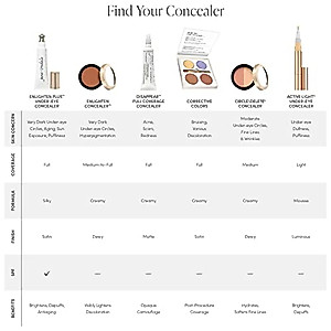 jane iredale Enlighten Plus™ Under-eye Concealer No. 0 (SPF 30)