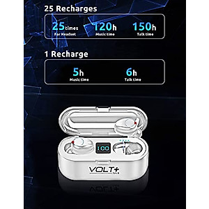 Volt Plus TECH Wireless V5.0 Bluetooth Earbuds Compatible with Microsoft Surface Duo LED Display, Mic 8D Bass IPX7 Waterproof/Sweatproof (White)