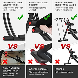 KESHWELL Ab Machine,Abs Workout Equipment for Home Gym,Whole Body Workout Waist Trainer for Women,Adjustable Abdominal Cruncher,Foldable Core Abs Exercise Machine with Resistance Bands&LCD Display