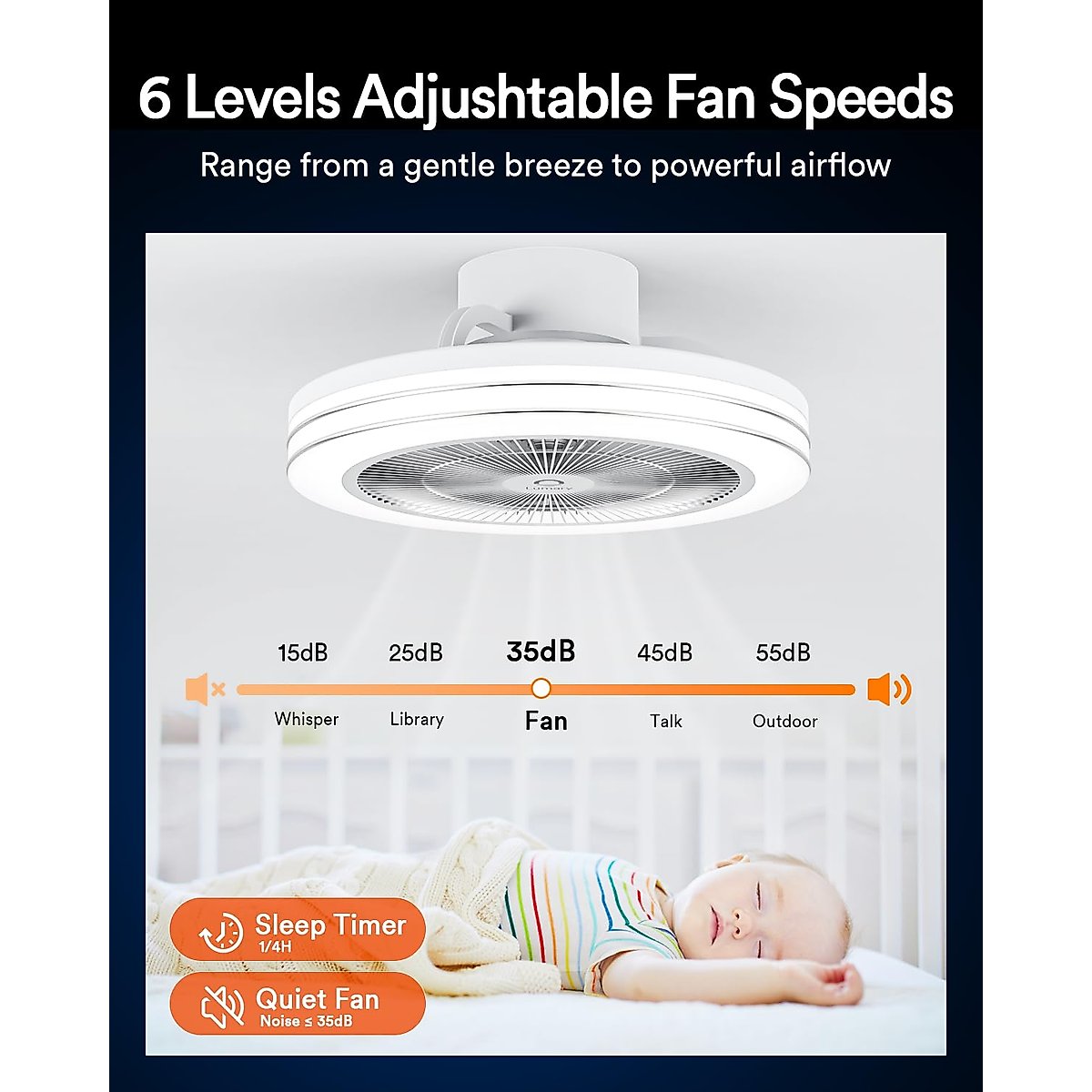 Lumary Smart WiFi & Bluetooth Ceiling Fan with RGBAI Light, 18 Inch, 6 Speeds, Reversible - Compatible with Alexa, Google Assistant, Remote Control