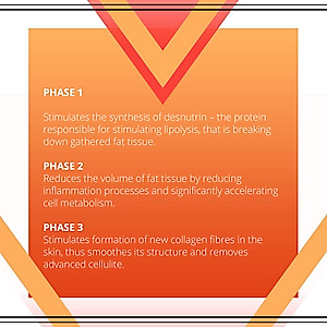 Eveline Slim Extreme 4D Liposuction Body Serum, 8.80 Fluid Ounce