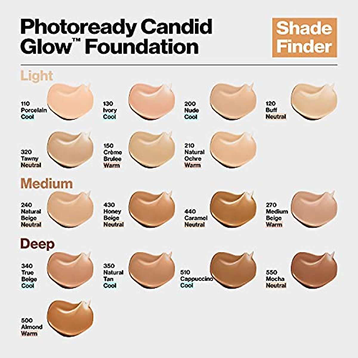 Revlon Liquid Foundation, Photo Ready Candid Glow Face Makeup for Sensitive and Dry Skin, Longwear Sheer-Medium Coverage with Natural Glow Finish, 240 Natural Beige, 0.75 Oz