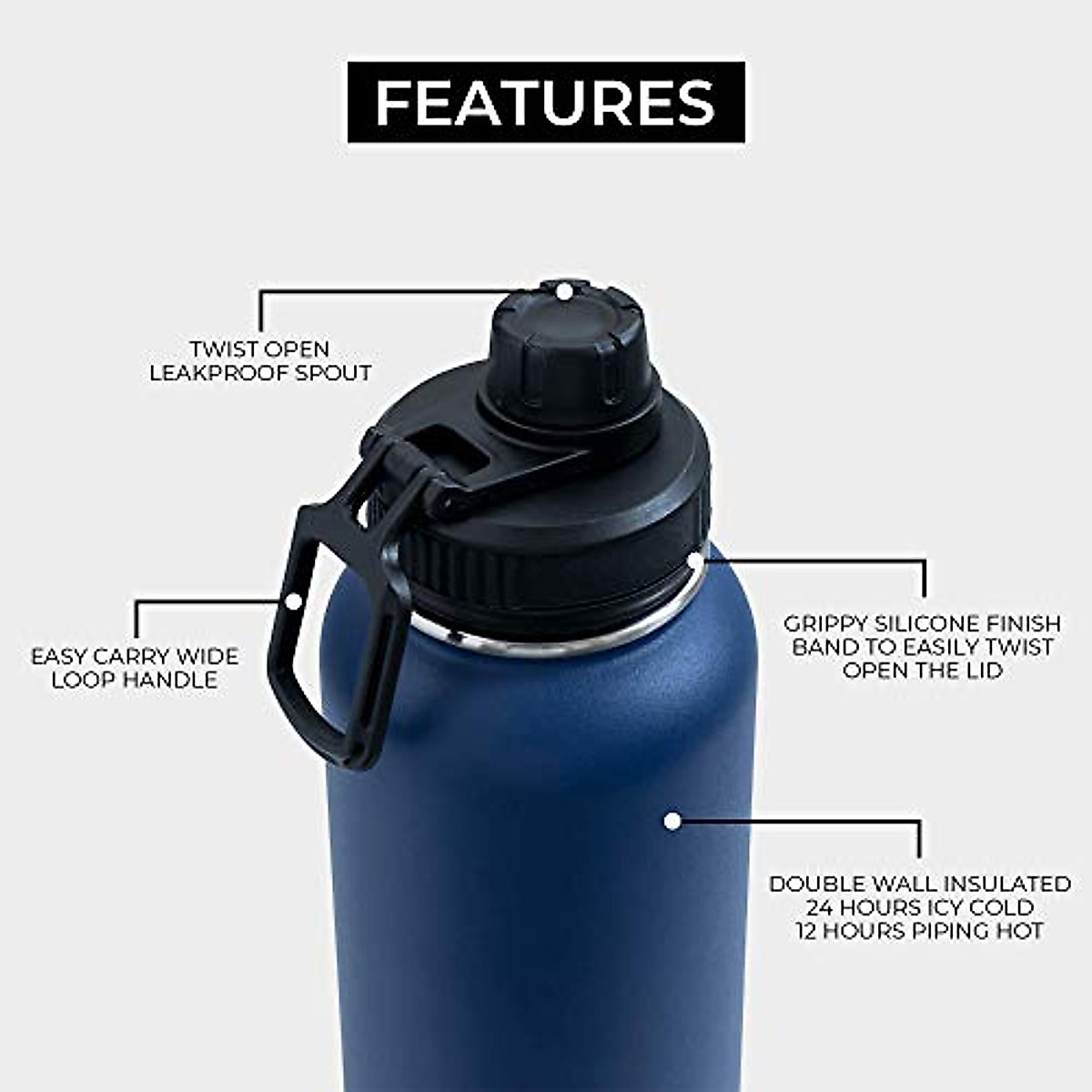 BOZ Stainless Steel Water Bottle XL (1 L / 32oz) Wide Mouth, BPA Free, Vacuum Double Wall Insulated (Monaco Blue)