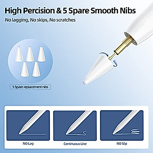 Stylus Pen for iPad with Palm Rejection,Tilt Sensitive iPad Pencil Apple Pen Compatible with iPad 10th/9th/8th/7th/6th,iPad Pro 11/12.9in,iPad Air 5th/4th/3rd,iPad Mini 6/5 Gen -for Painting Sketching