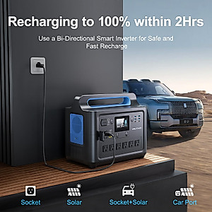 Portable Power Station 1228Wh/1500W, VDL HS1500 LiFePO4 Solar Generator Fully Charged 2 Hours, 6x110V Pure Sinewave AC Outlets Backup Battery Power Supply for Home Use Outdoor Camping RV Emergency