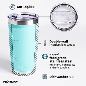 NORDAY | 20oz Vacuum Insulated Travel Cup With Lid - Aqua | Stainless Steel Double Wall Coffee Tumbler - Keeps Temperature up to 24hr - Anti Spill Lids