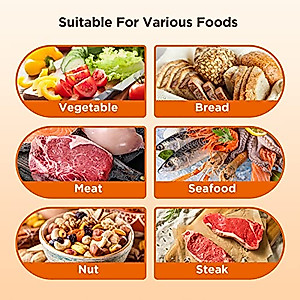 Vacuum Sealer Bag Rolls, Custom-Sized BPA-Free Vacuum Bags with Textured for Food Saver, Meal Prep and Sous Vide, 11 Inch X 16.5 Feet, Clear