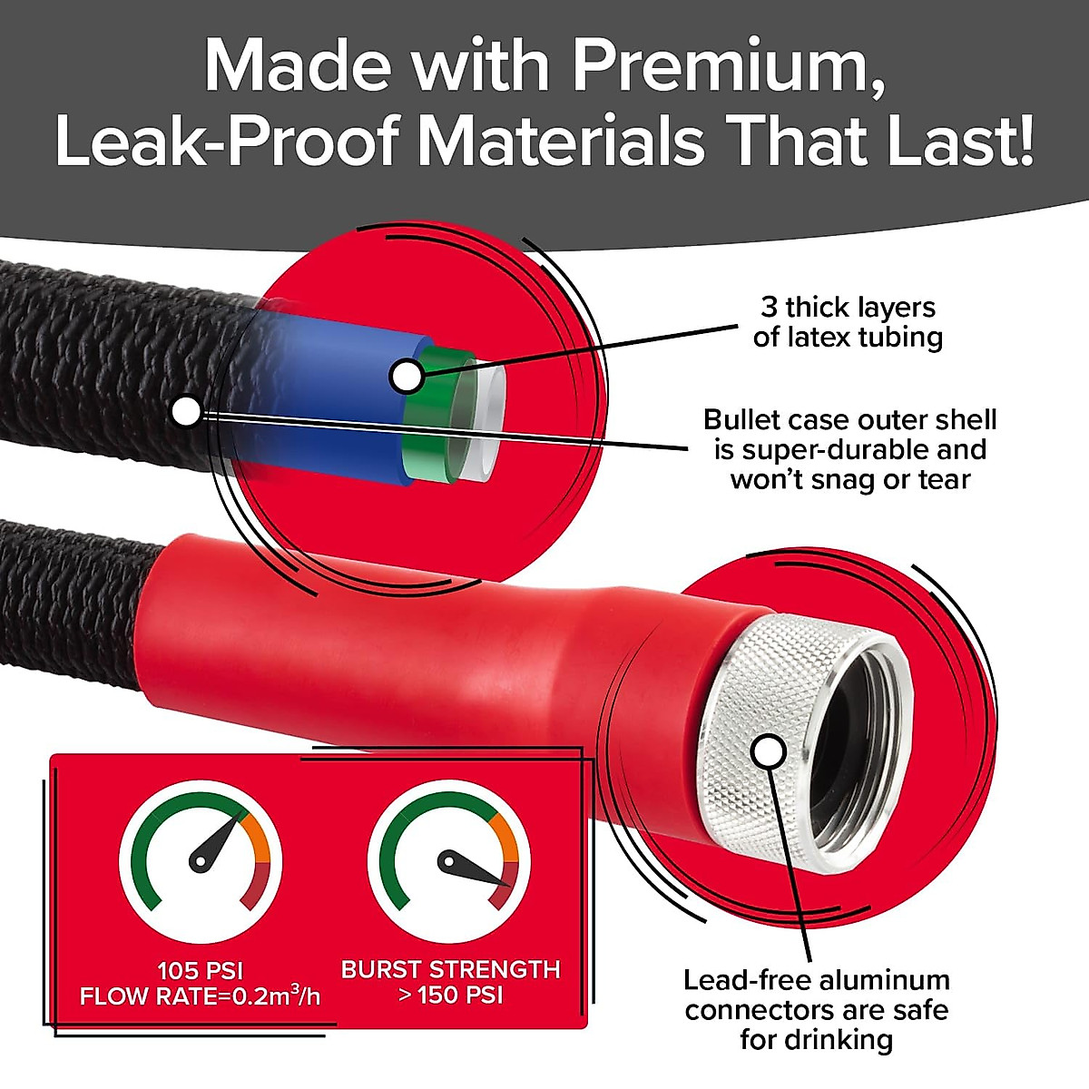 Pocket Hose Silver Bullet 2.0 Expandable Garden Hose 25-FT with Turbo Shot Nozzle, AS-SEEN-ON-TV, Lead-Free, Solid Aluminum Connectors, Easy On/Off Valve, Kink-Free, Leak-Proof