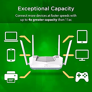 D-Link Eagle Pro Ai WiFi 6 Smart Internet Router (AX3200) - Optimized for Gaming & Streaming, Compatible with Alexa and Google, AX3200 (R32)