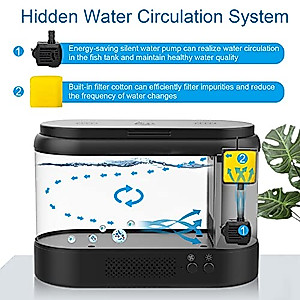 AQQA Aquarium Kit 1.8 Gallon Small Betta Fish Tank with Adjustable LED Lighting (9 Colors) Internal Filter Pump and Air Purification Aromatherapy Function for Home Office (Black)