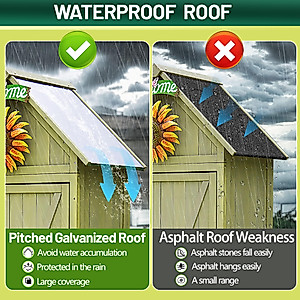 FTCBNet Outdoor Storage Cabinet,Wooden Garden Shed with Galvanized Sheet Waterproof Roof,3 Removable Shelves and Lockable Doors for Yard,Patio,Deck and Porch (Green)