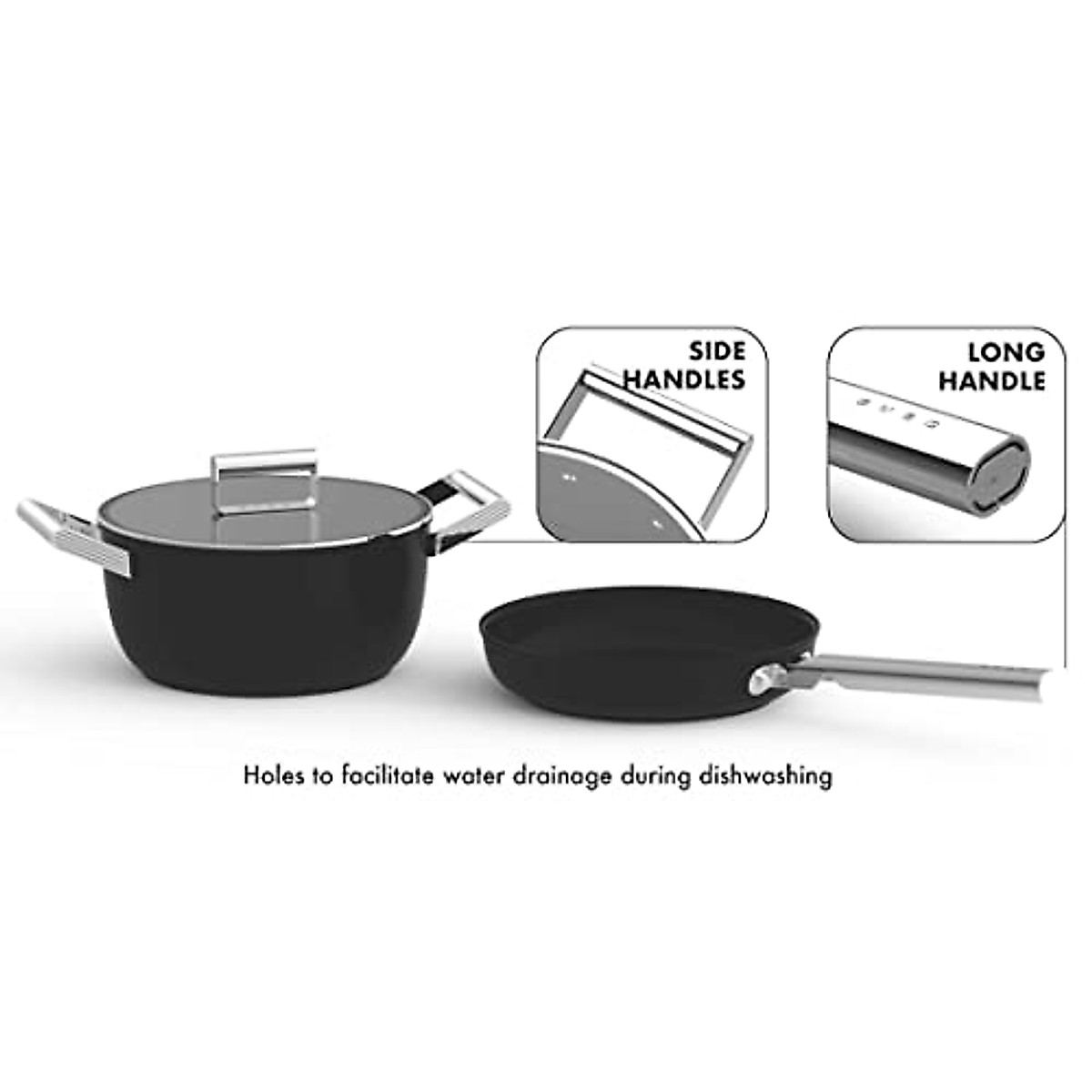 SMEG 8 PC Non Stick Cookware Set Black, 3 QT Sauce pan w/lid, 4 QT Deep Pan, 9.5" Fry Pan, 11" Fry Pan, 5 Qt Casserole