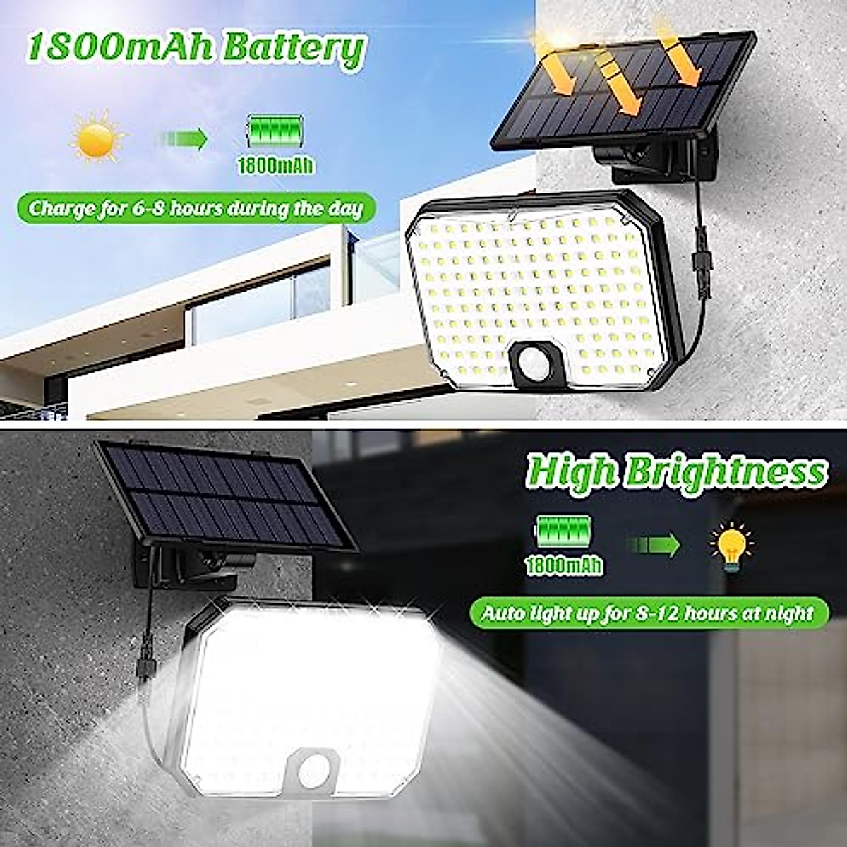 Solar Outdoor Lights, Motion Sensor Dusk to Dawn Wall Lights Waterproof, LED Outside Solar Powered Security Flood Light Fixtures 3 Modes with 16FT Cable for Front Door Porch Shed Barn Garage, 2 Packs