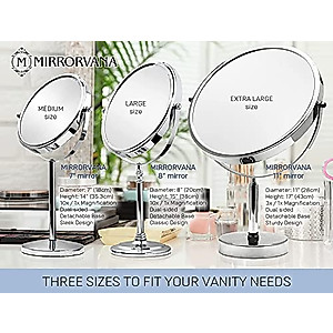 XXLarge Oversized 3X Weak Magnifying Mirror with Stand for Desk, Table, Retail Store Countertop, and Makeup Vanity - Double Sided 3X/1X Magnification - 17" Tall and 11" Wide