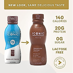 Iconic Protein Drinks, Chocolate Truffle (12 Pack) - Sugar Free & Low Carb - 20g Grass Fed Protein - Lactose Free, Gluten Free, Non-GMO, Kosher - Keto Friendly Protein Shakes