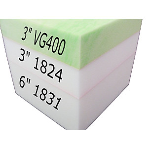 The American Mattress Company- 12in Gel Infused Memory Foam Mattress - 100% Made in USA - 20 Year Warranty - CertiPur Foam (Queen) - Chiropractic Endorsed