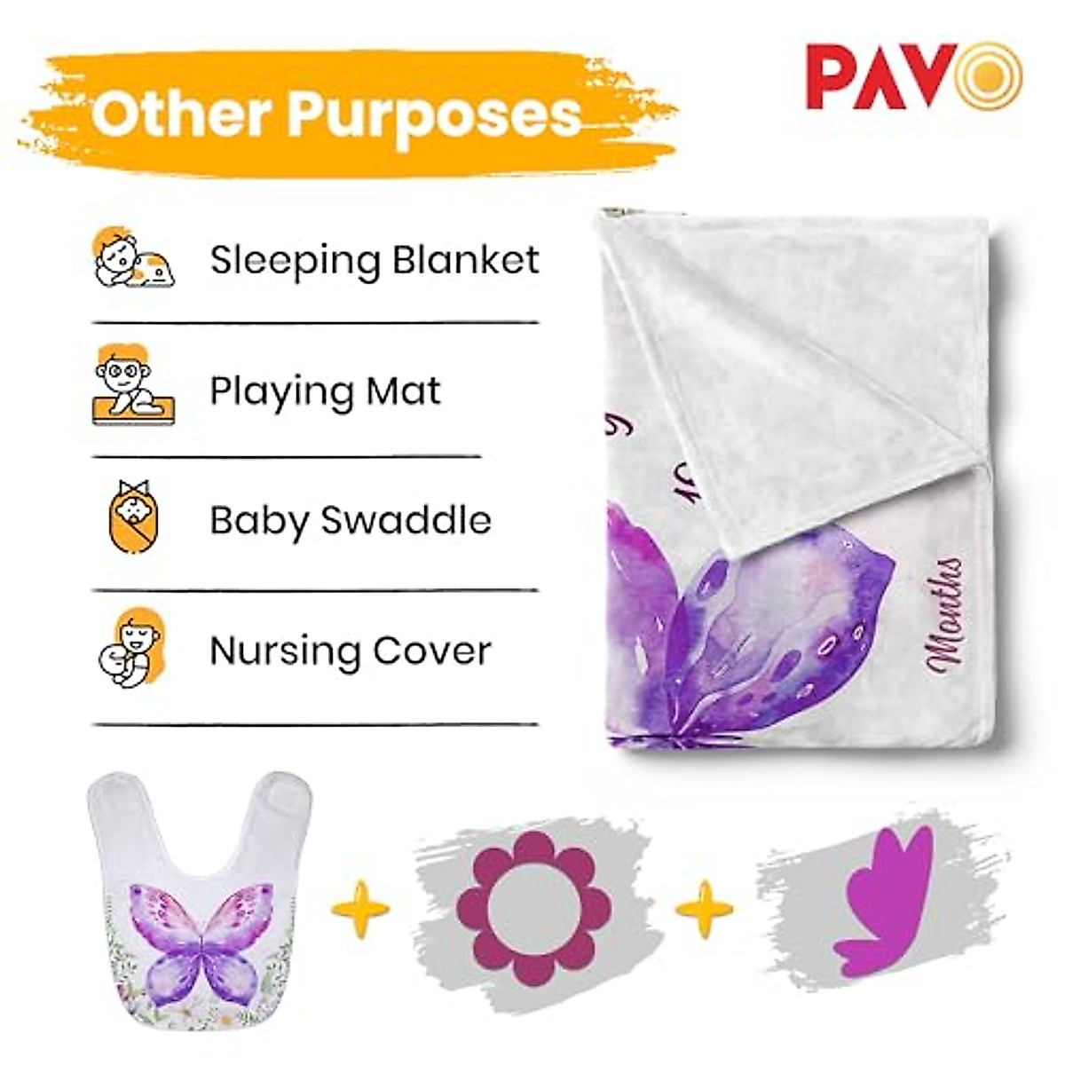 Pavo Premium Sunflower Milestone Blanket for Baby Girls - Includes Exclusive Leaf Frame - Personalized Monthly Baby Milestone Blanket for Newborn Essential - 60"x40" Sunflower Baby Girl Stuff