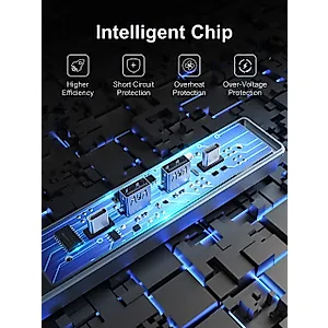 BYEASY Tesla USB Hub for Model 3/Y(2021/2022), 4-in-2 Multi-Port Docking Station with 2 USB Port and 2 Type-C Port, Supports 27W PD Charging and Data Transmission for Tesla Splitter Extension