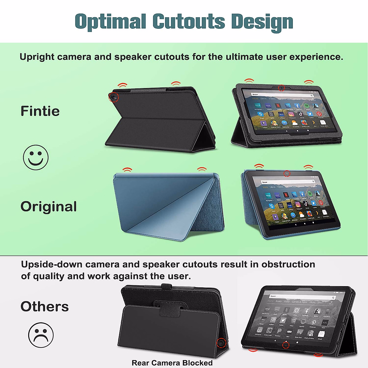 Fintie Case for All-New Amazon Fire HD 8 and Fire HD 8 Plus Tablet (10th Generation, 2020 Release) - [Flex Stand] Premium Vegan Leather Multi-Angle Folio Cover with Auto Sleep Wake, Shades of Blue