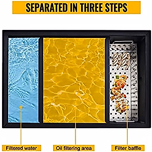 8-70 LBS Side Inlet Commercial Grease Trap, 7-stage Filtration 6 Gallons Per Minute Grease Trap Waste Water Oil-water Separator For Restaurant,Cafe,Canteen,Kitchen Under Sink,30 LB
