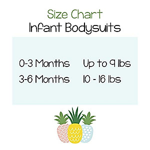 IVF Pregnancy Announcement Infant Bodysuit for Grandparents and Photo Props |The Little Embryo That Could (0-3 months, White)