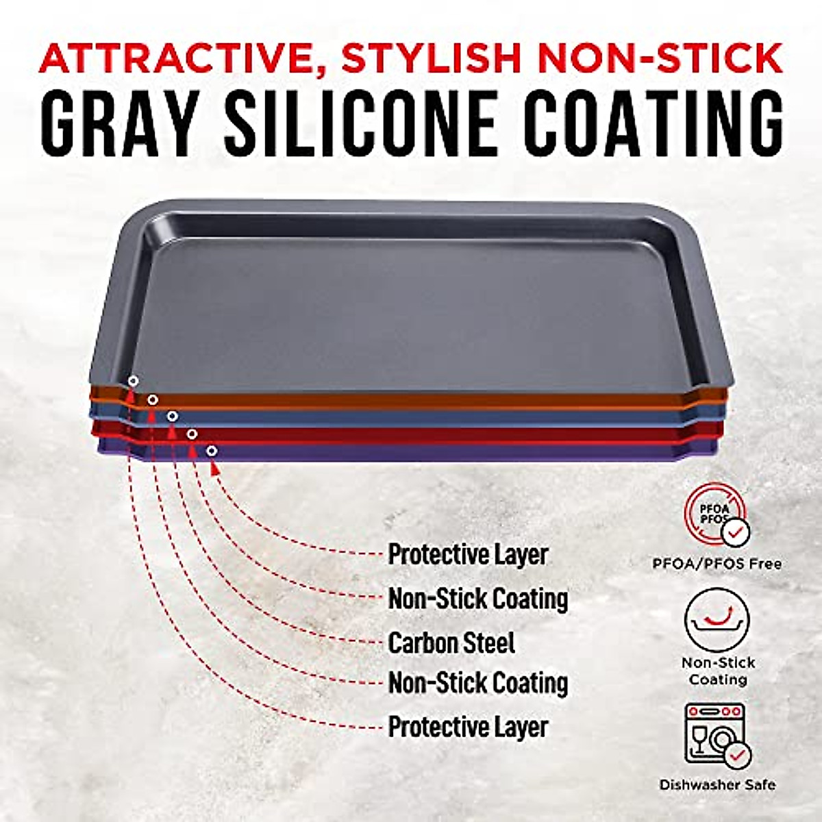 Baking Set – 6 Piece – Deluxe Non Stick Black Coating Inside and Outside – Carbon Steel Bakeware Set – PFOA PFOS and PTFE Free by Bakken