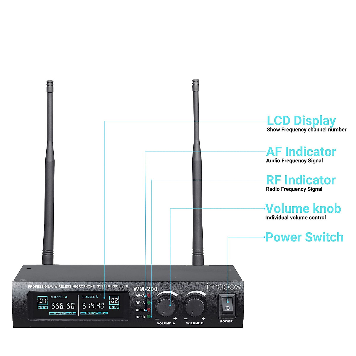 innopow Wireless Microphone System, Dual UHF Metal Cordless Mic Set, Long Distance 150-200Ft,16 Hours Continuous, Fixed Frequency, Use for Karaoke Singing, Family Party,Church (CH.01&02)